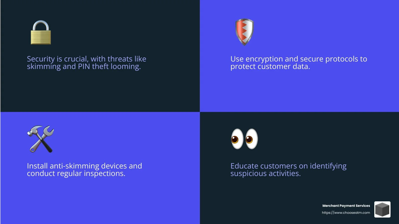 Troubleshooting Bank Machines: What to Do When They Don't Work — Choose ATM