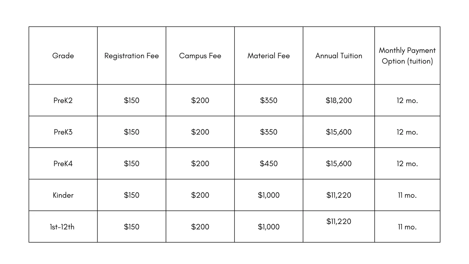Finance | Enroll Now — Empower Future Leaders — Arundel Christian School