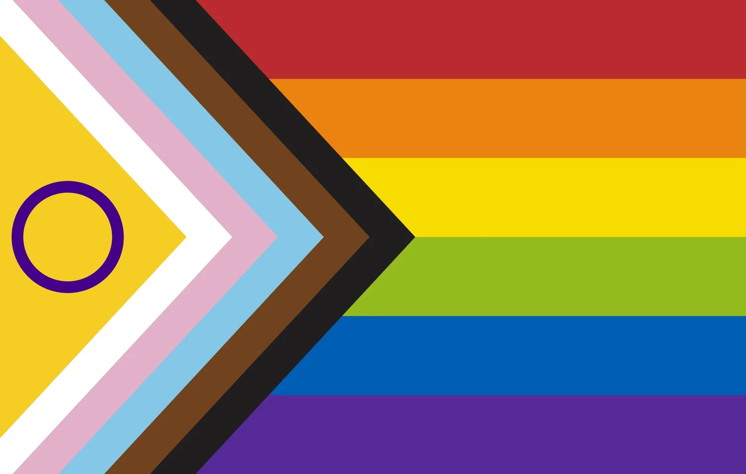 SOGIESC — The Home of the Global Inclusive Pride Flag