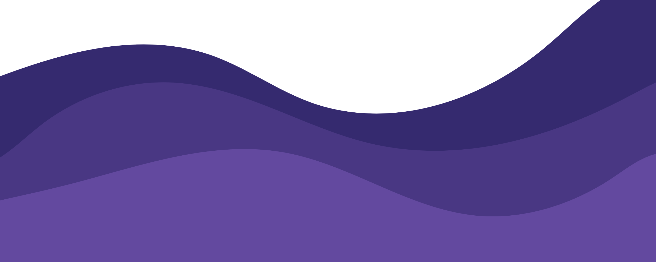 Erythropoietic Protoporphyria and X-Linked Porphyria — United ...