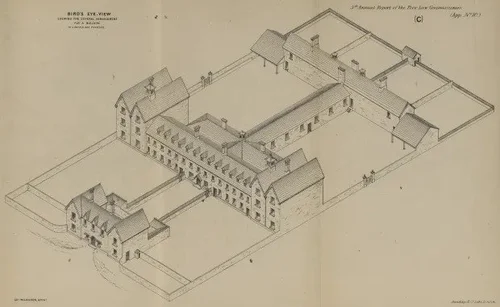 What was Life like in the Workhouse? — Robyn Atcheson - Historian