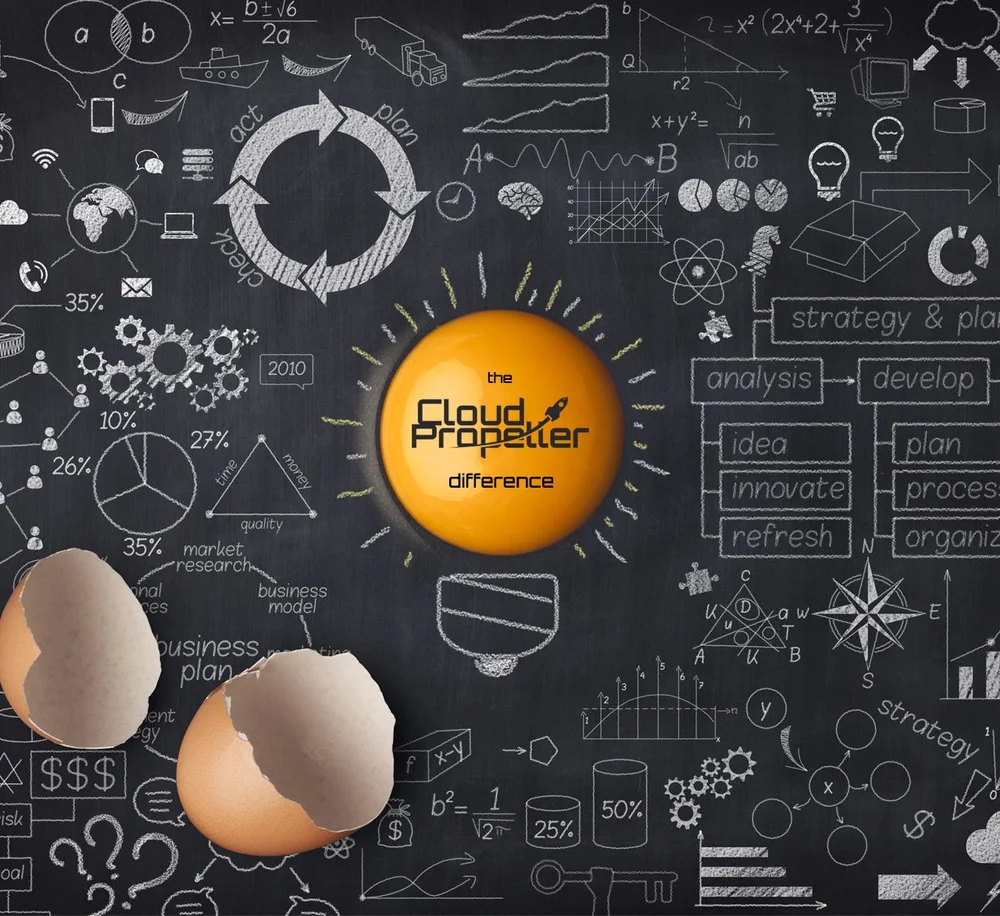 Cloud Propeller, Inc.