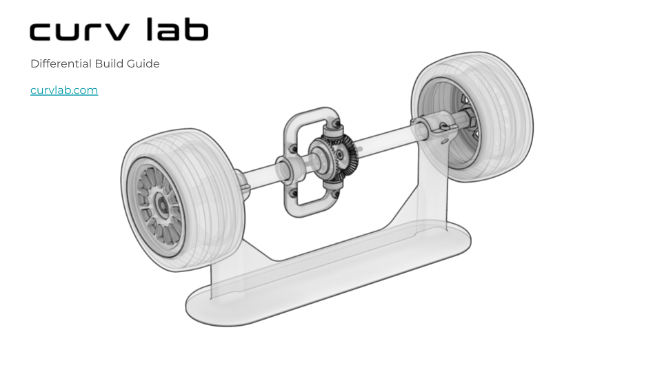 Differential — CURV LAB