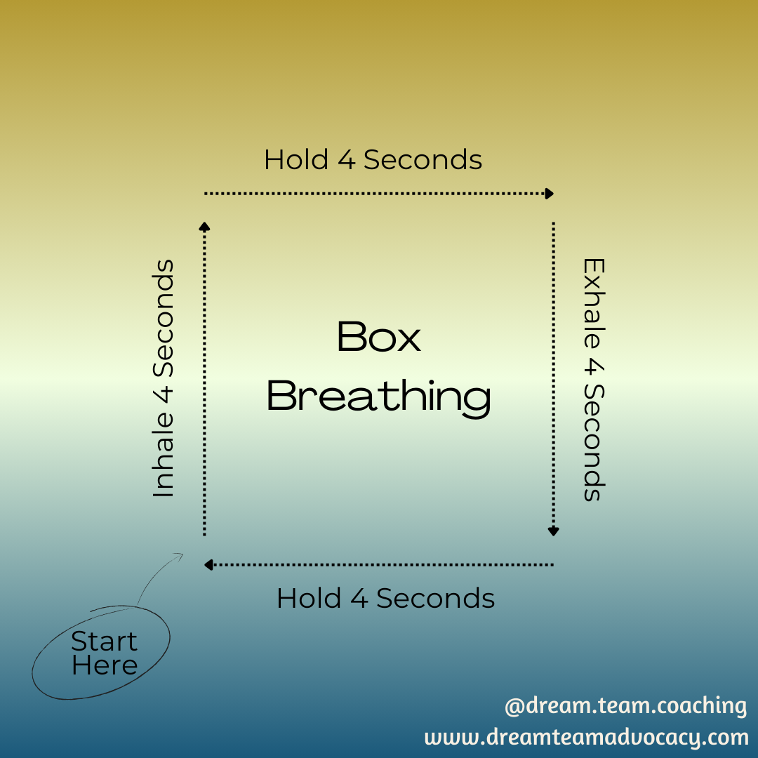 Coping Skills & Strategies for Test Nervousness & Test Anxiety — Dream Team