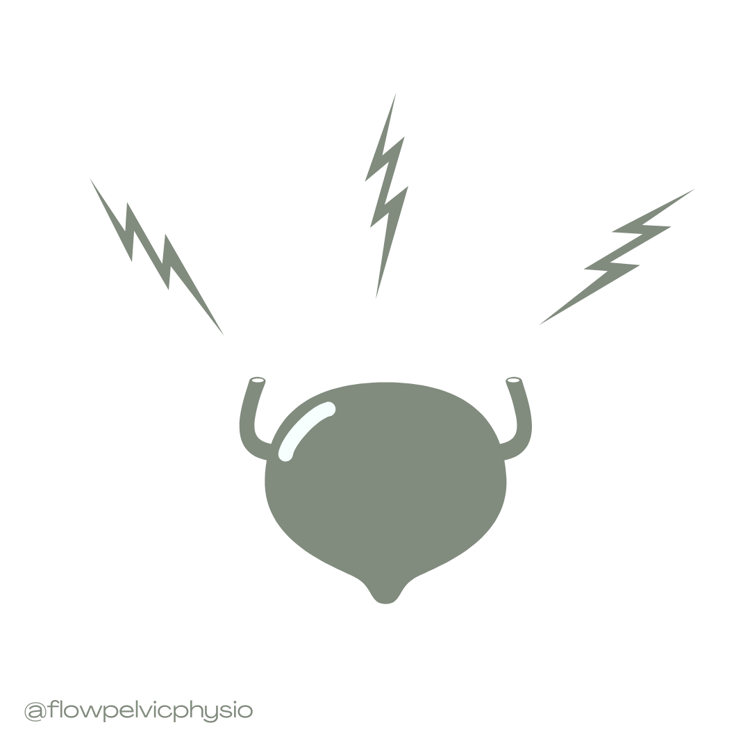 Transcutaneous tibial nerve stimulation for overactive bladder. Physio ...