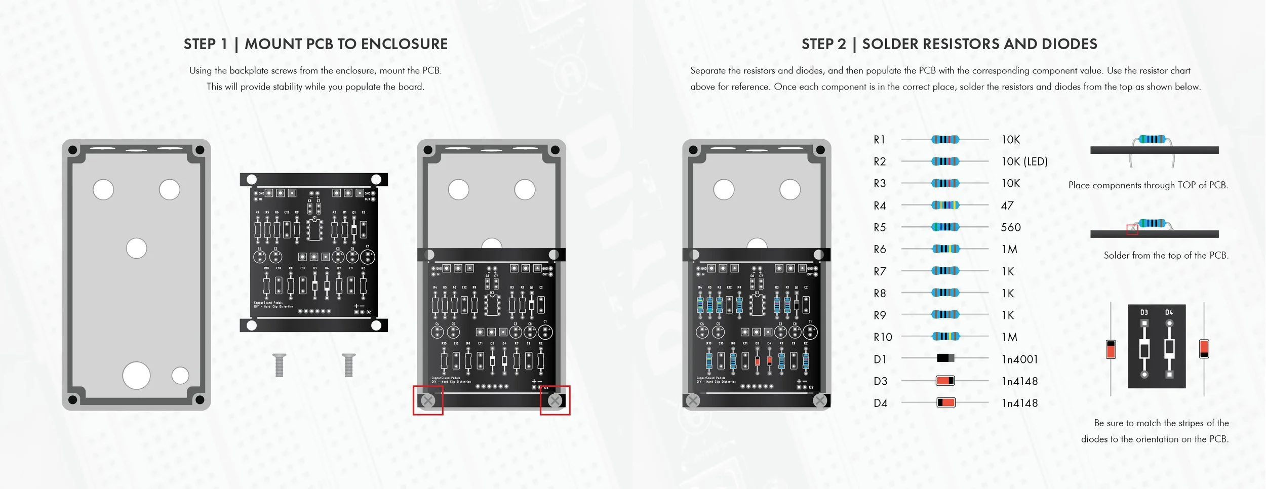 CopperSound Pedals DIY Pedal Kit — CopperSound Pedals