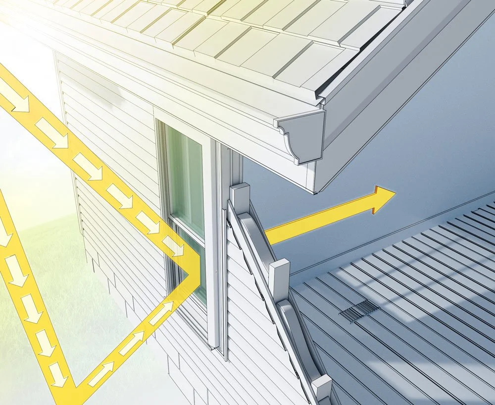 WindowLab | Window Solar Heat Gain Coefficient Explained