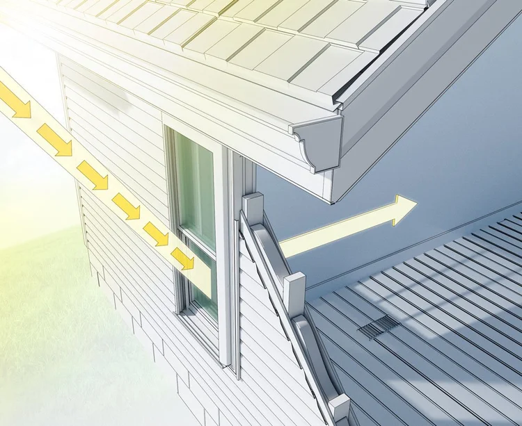 WindowLab | Visible Transmittance For Windows Explained