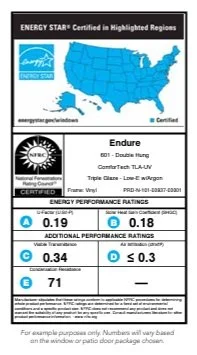WindowLab | Services