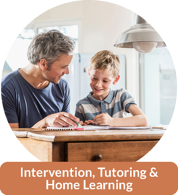 CR Success Learning | Boost Reading Skills Today!