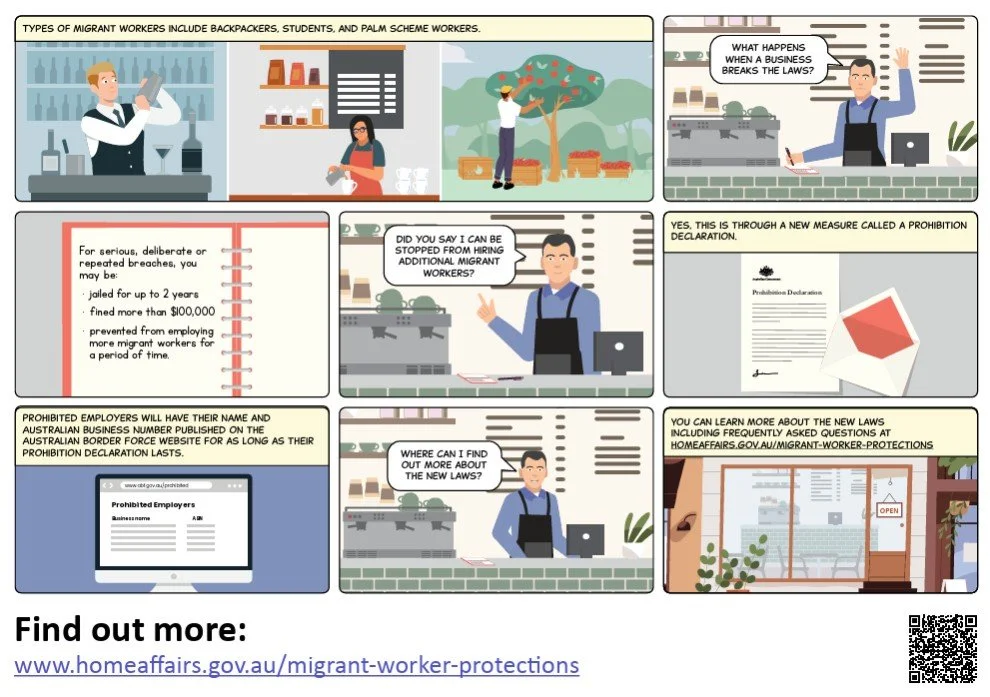 Workplace Rights in Australia — Inclusive Migration