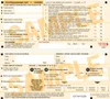 Incoming Passenger Card: Complete this properly to avoid issues with ...