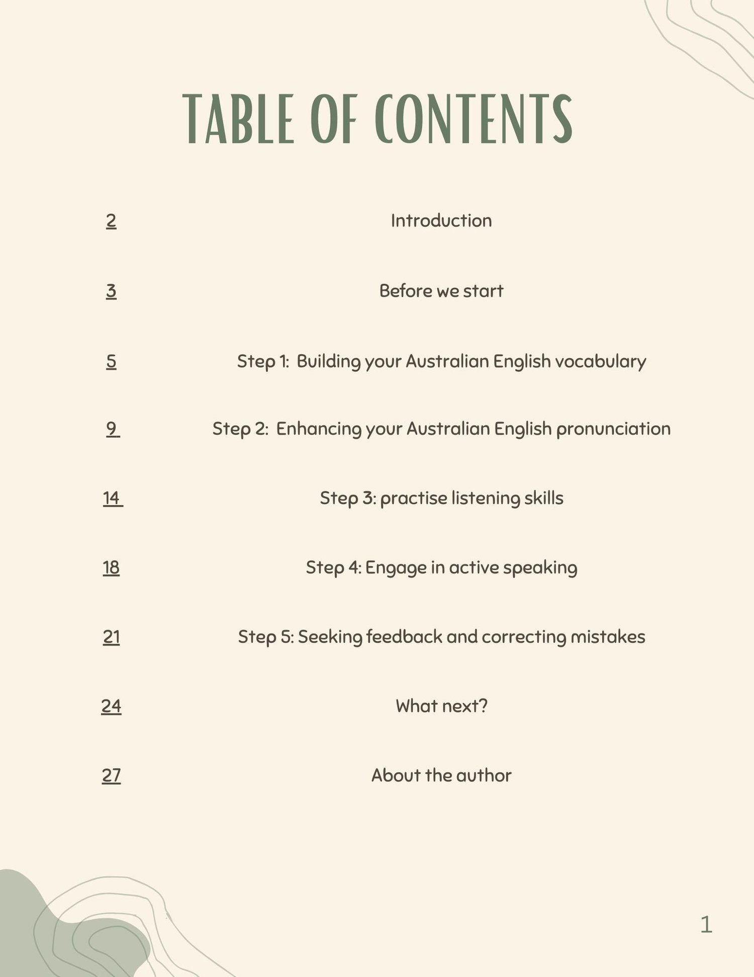 Aussie Slang Guide | Straya Talk & Idioms