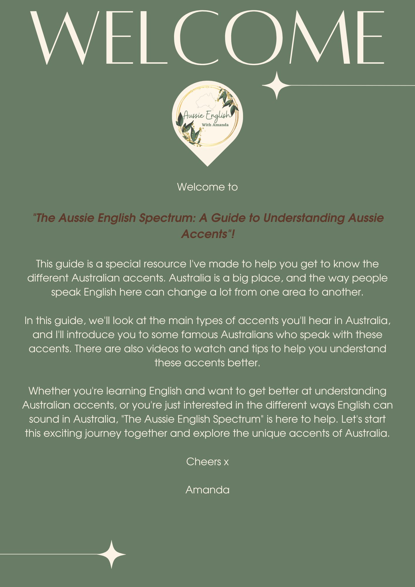 Aussie Slang Guide | Straya Talk & Idioms
