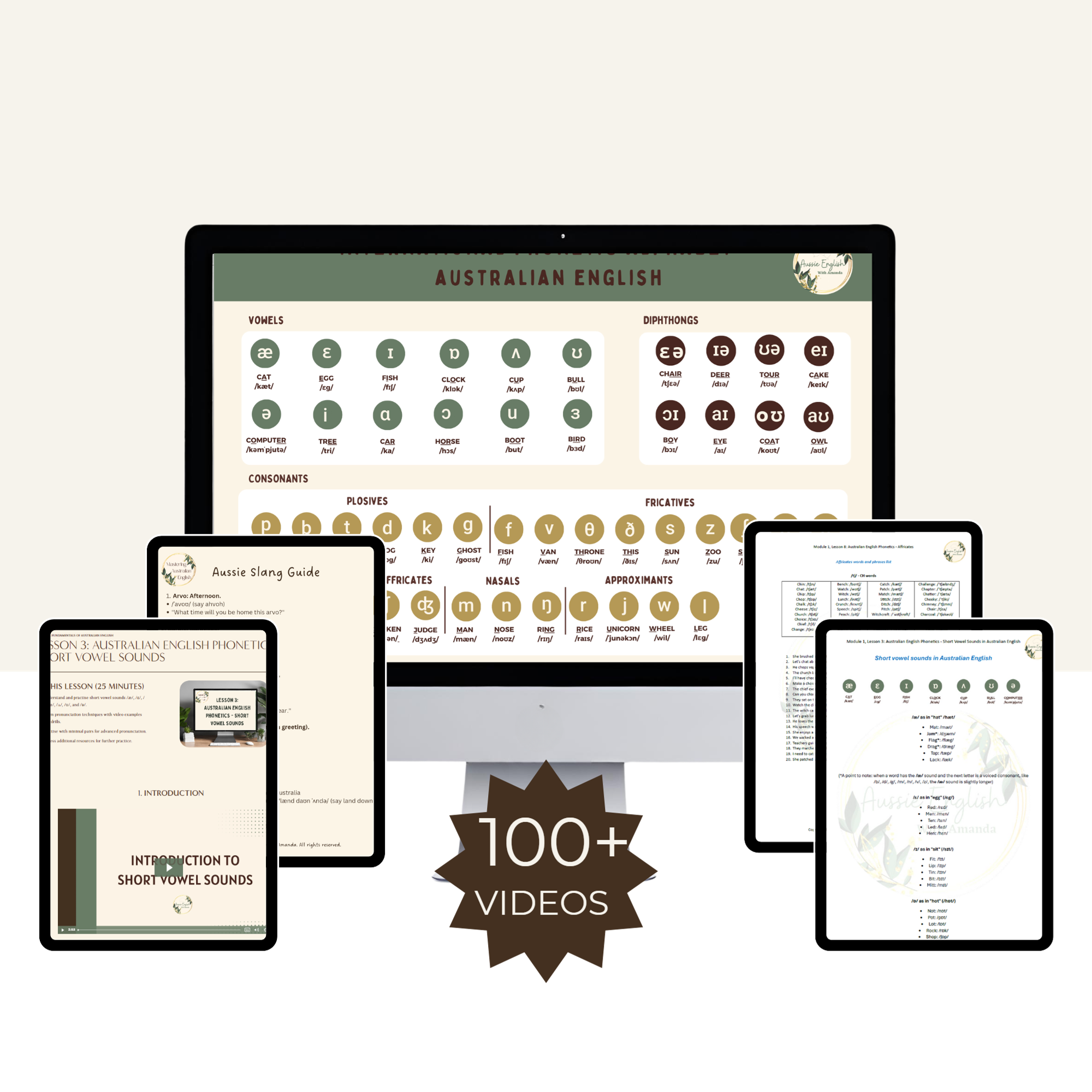 Master Australian English Accent & Pronunciation Confidence