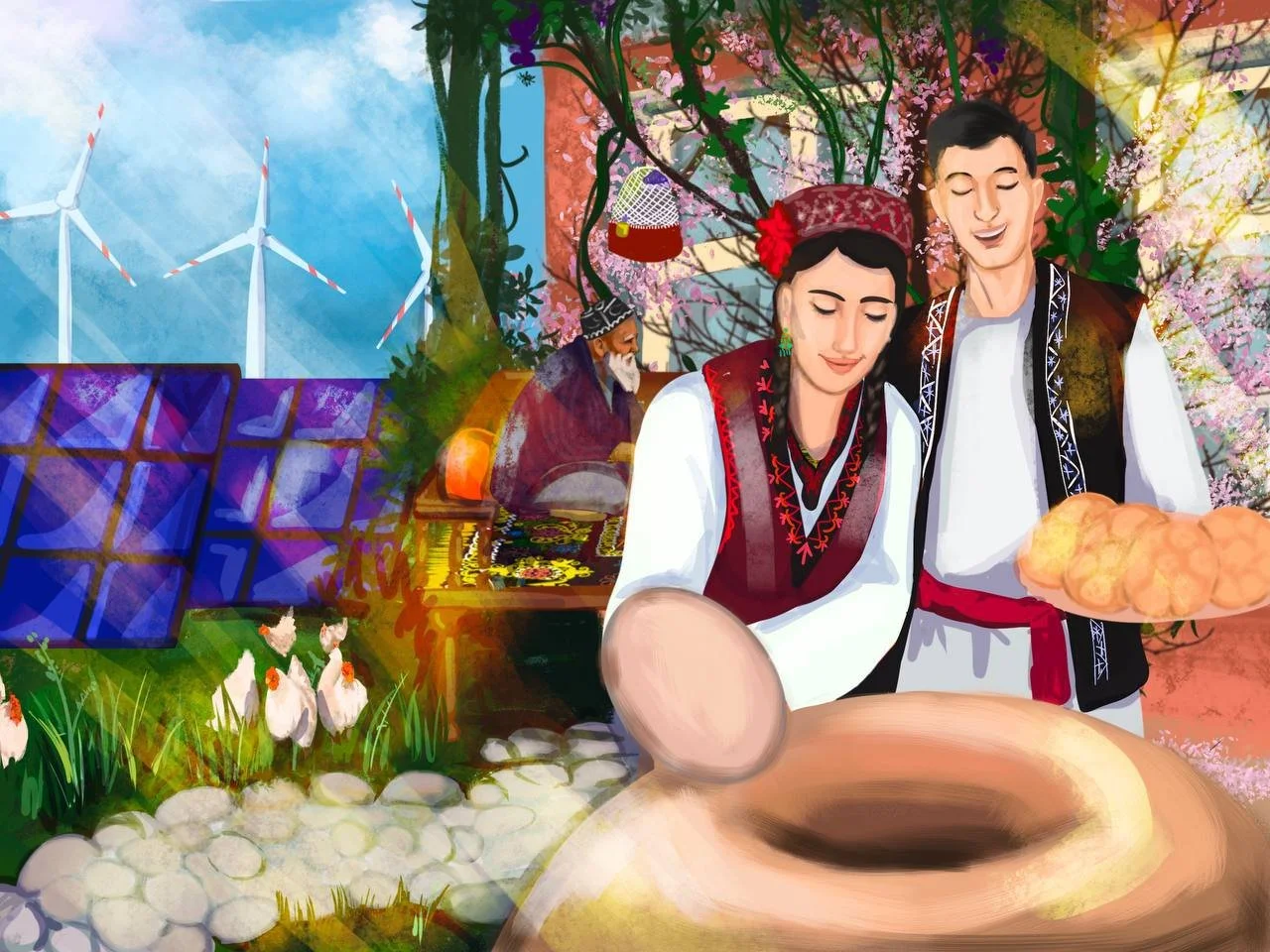 Ishonch Fund Projects — ISHONCH - Uzbekistan Vision 2030 Fund