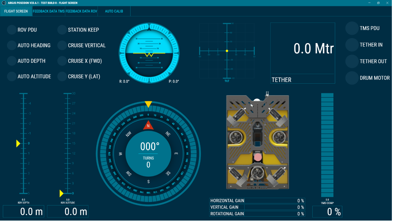 Control system & GUI | Enhance Your Operations Today — Argus Remote ...