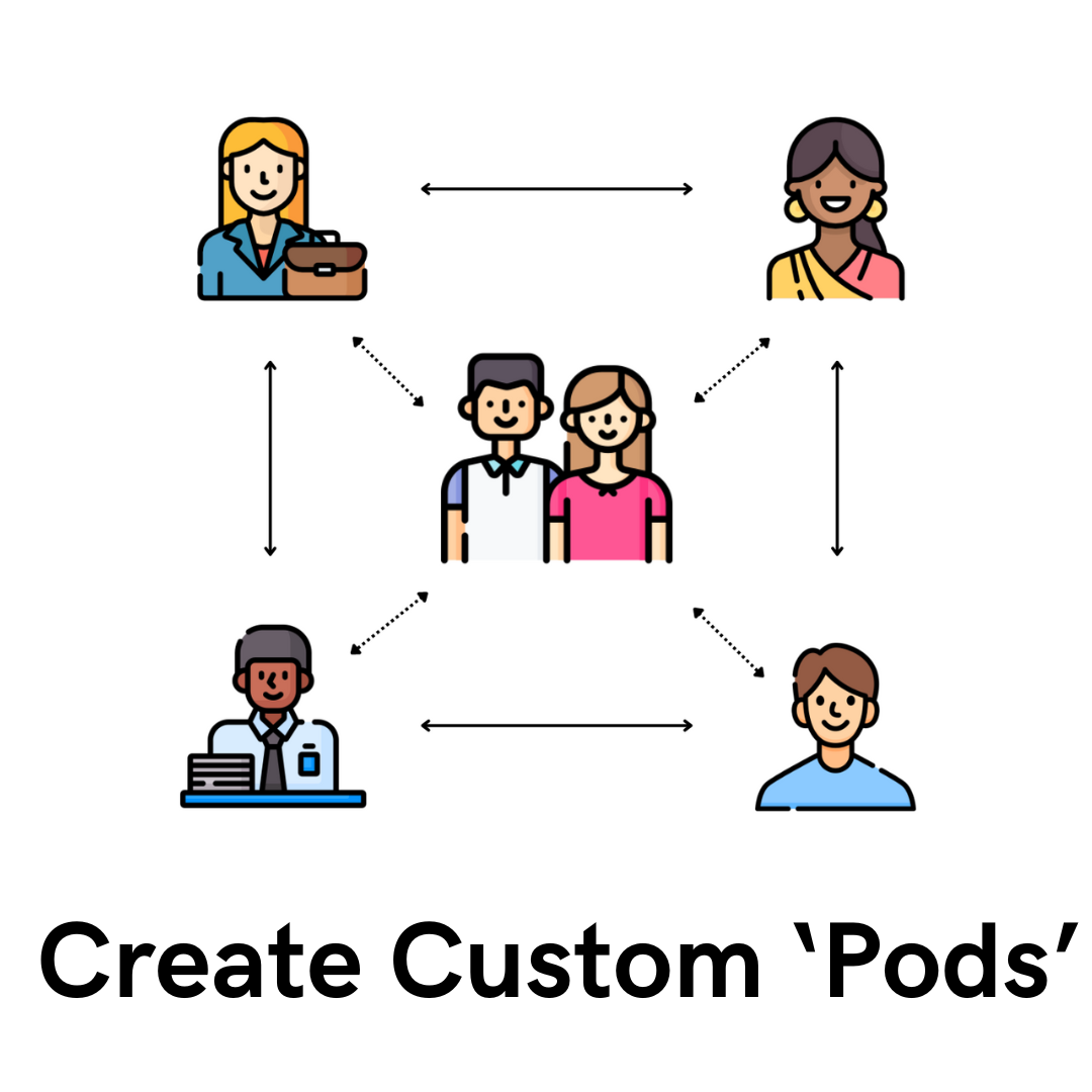 FamilyPod™ - The #1 App to delegate tasks and organize your household