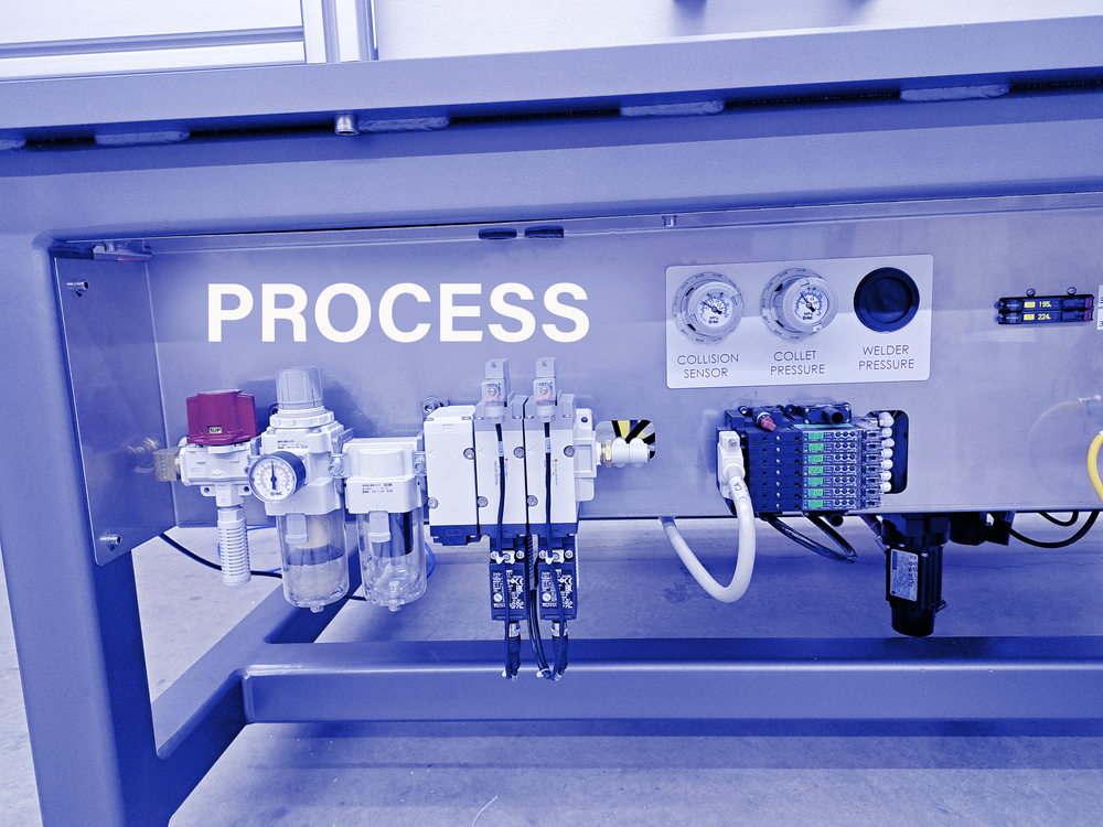 Process — Custom Automation Inc.