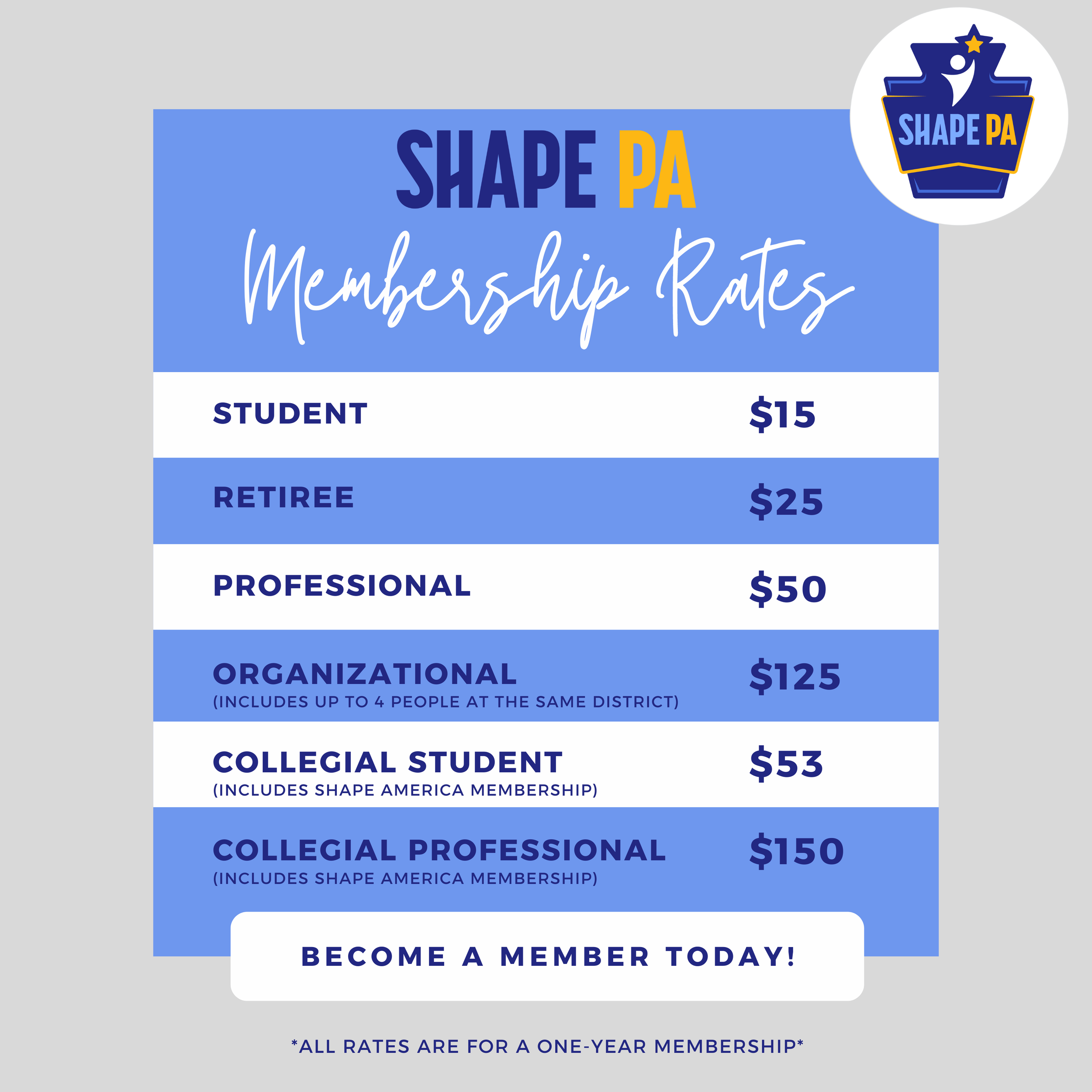 Membership — SHAPE PA