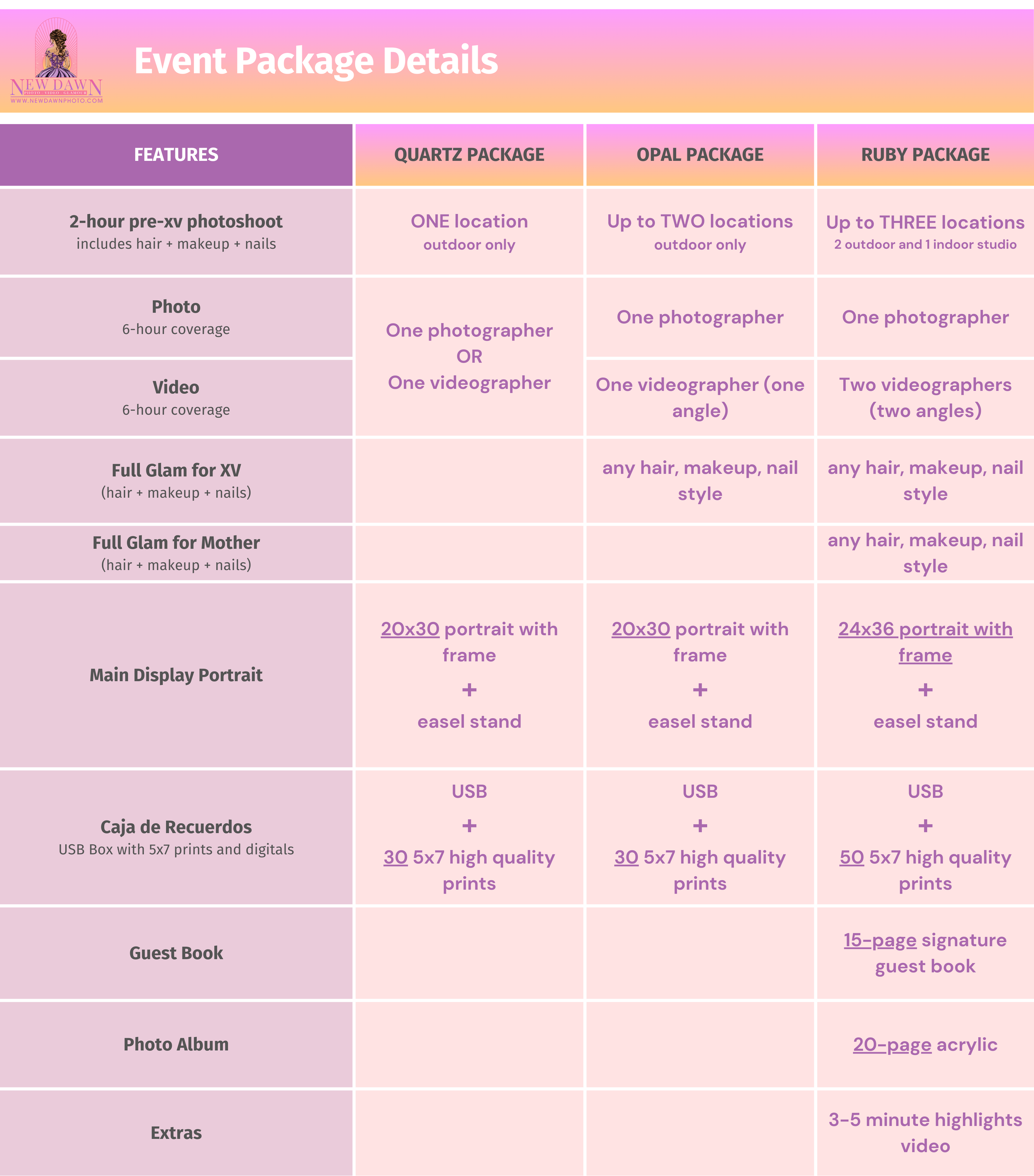 Quinceanera Photo & Video Packages and Pricing | New Dawn Photo