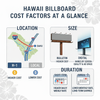 Billboard Costs in Hawaii: The Real Price Breakdown for 2025 — jbbrands