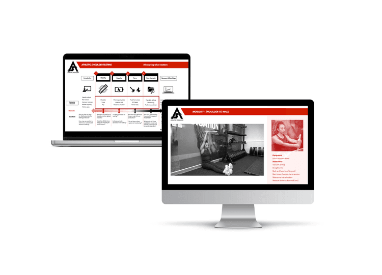 Education — Athletic Shoulder