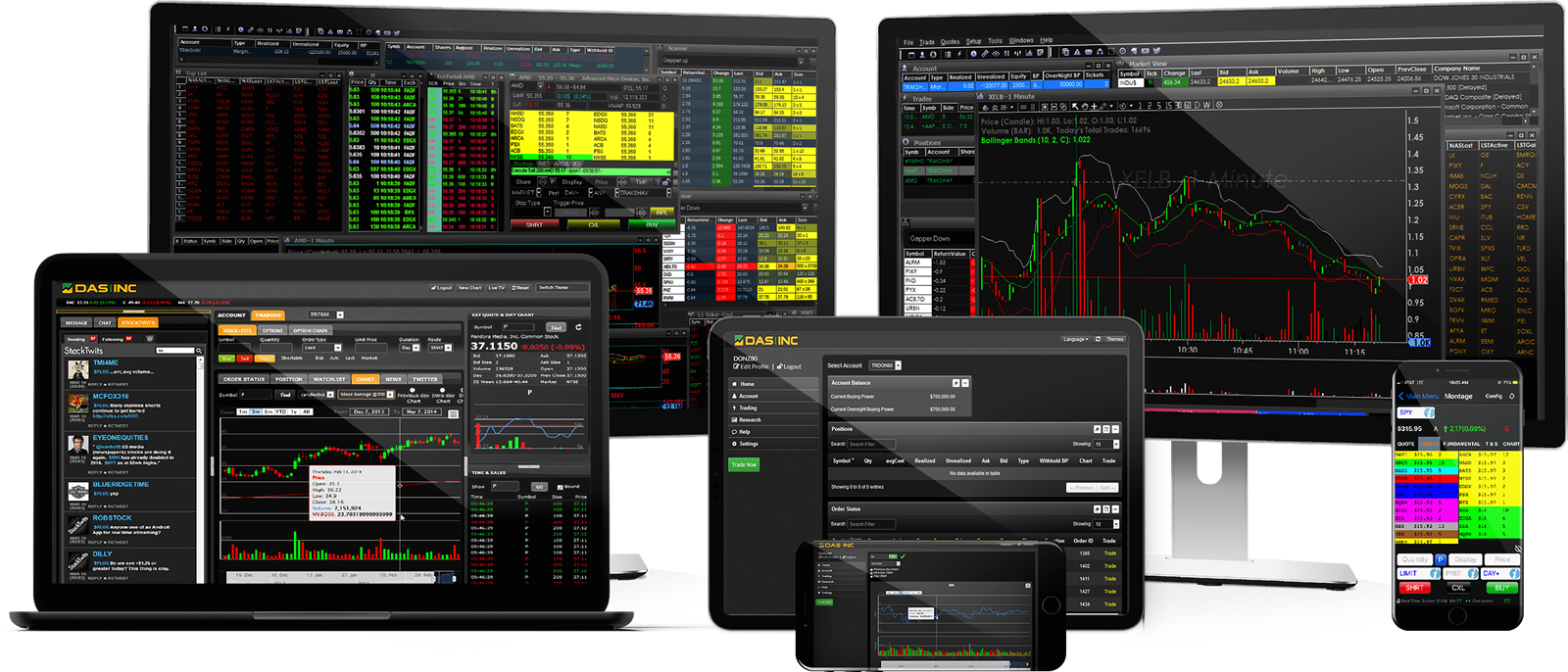 Platforms — Ocean One Securities