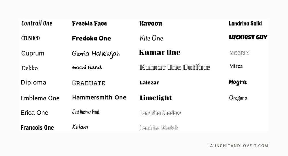 Every Font Available in Both Squarespace & Canva in 2025 (All 236 of ...