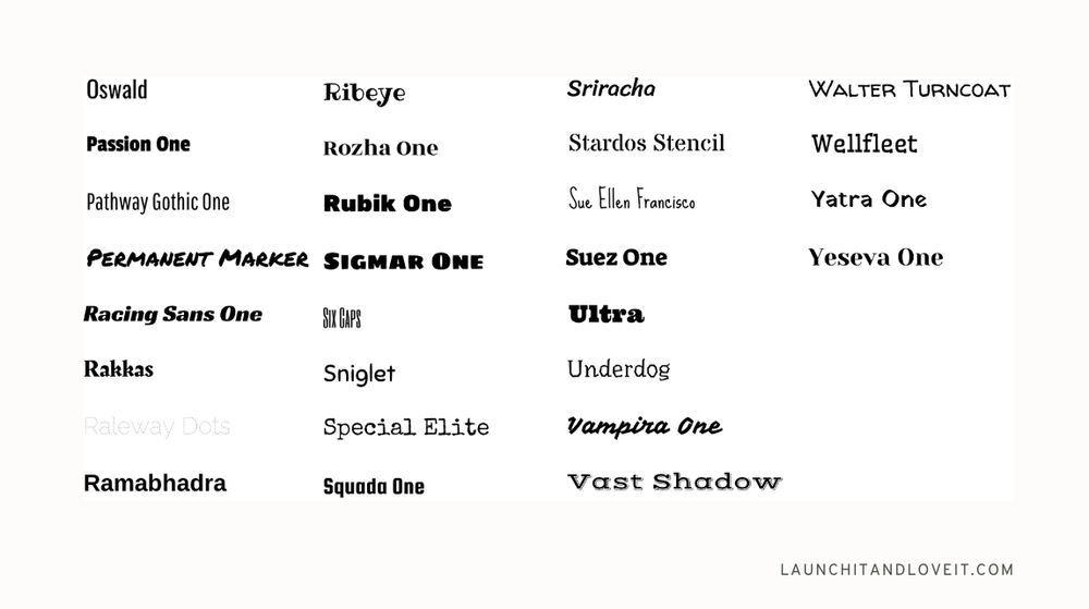 Every Font Available in Both Squarespace & Canva in 2025 (All 236 of ...