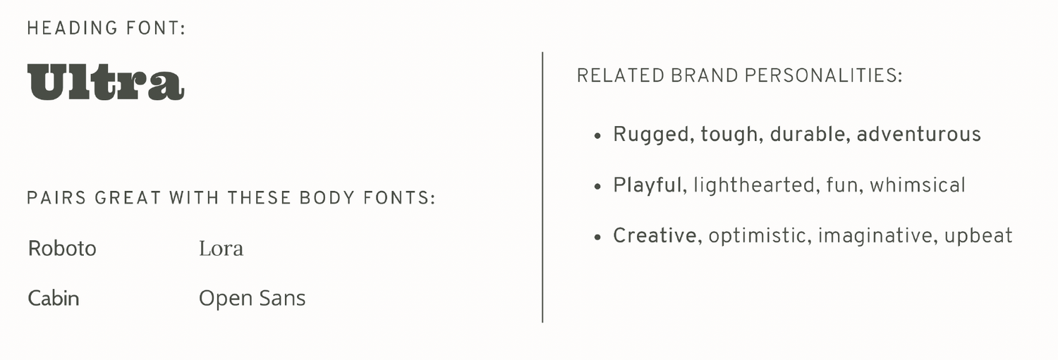 48 Designer-Approved Font Combinations for Your Website — Launch It ...