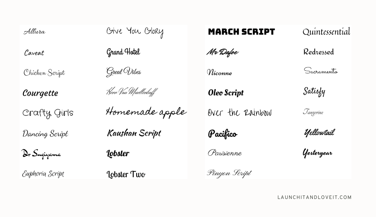 Every Font Available in Both Squarespace & Canva in 2025 (All 236 of ...
