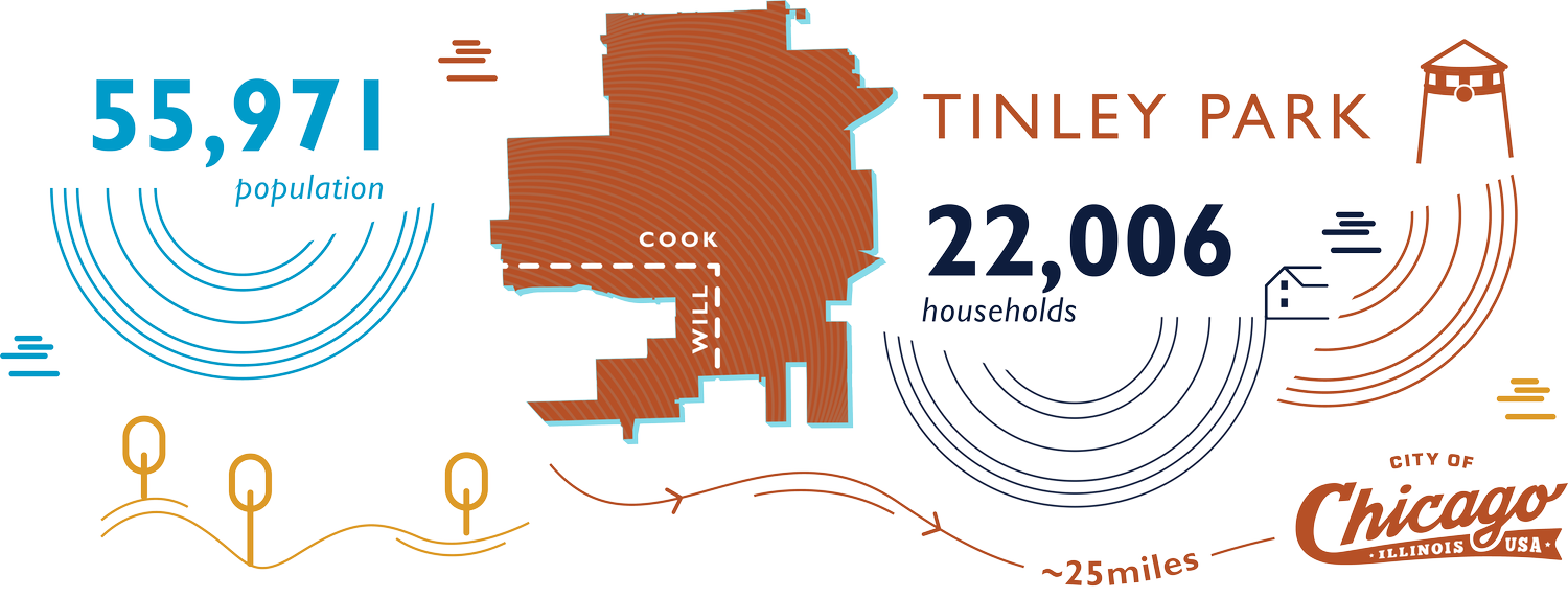 Tinley Park Comprehensive Plan