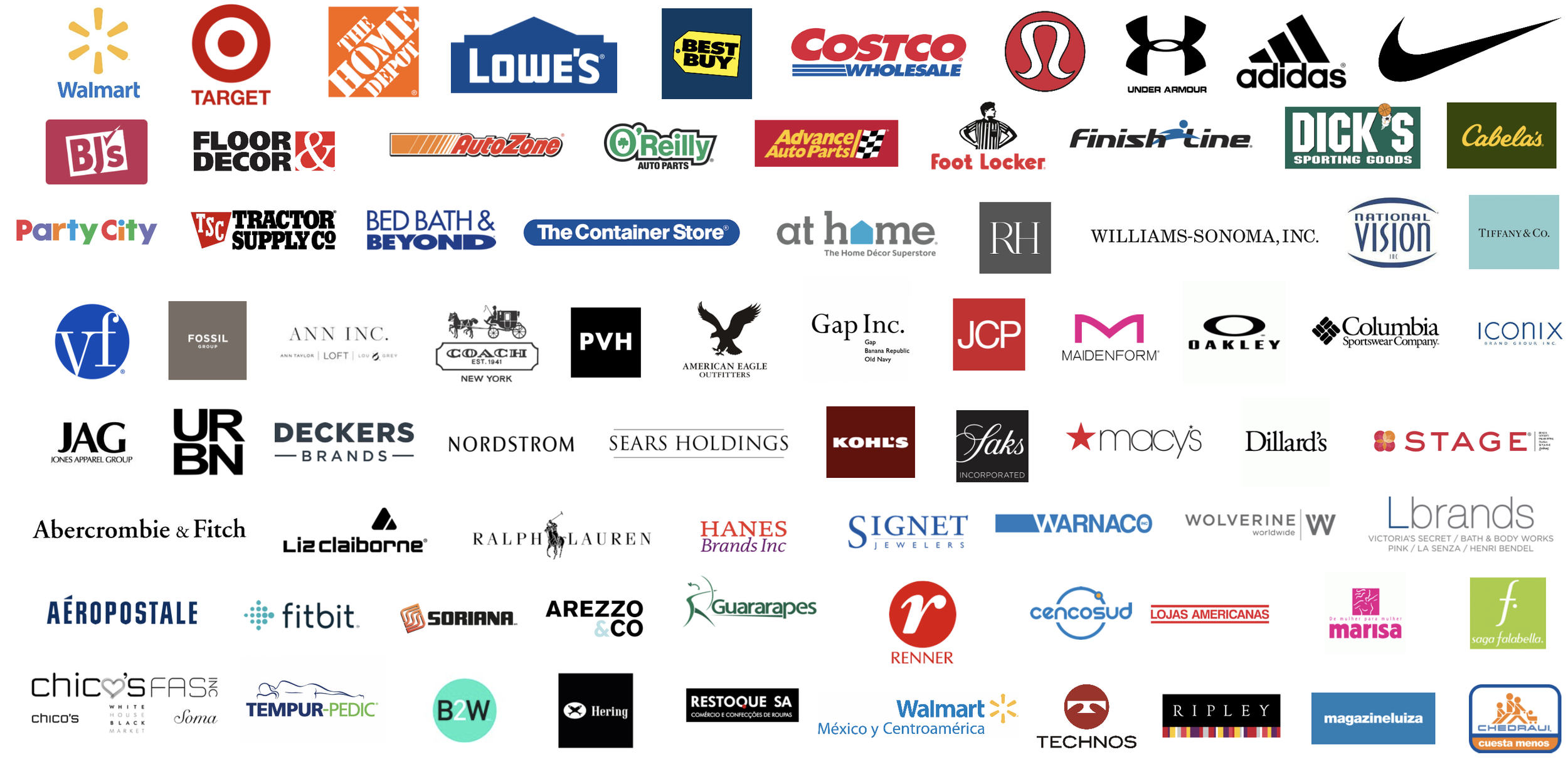 ABOUT | Discover Expert Retail Insights Today — M Squared Capital