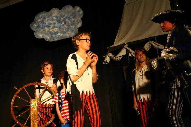 Class Info — Pollyanna Training Theatre | London UK