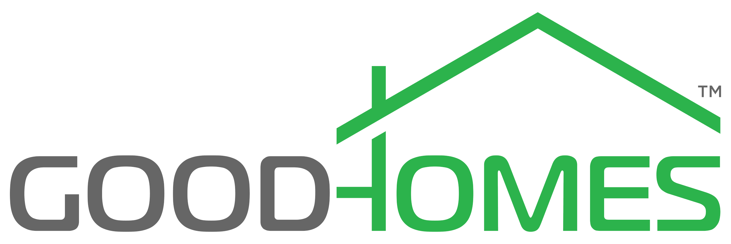 Contact — GoodHomes Communities
