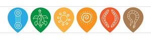 Aboriginal Icons and their history through meaning — Winyama