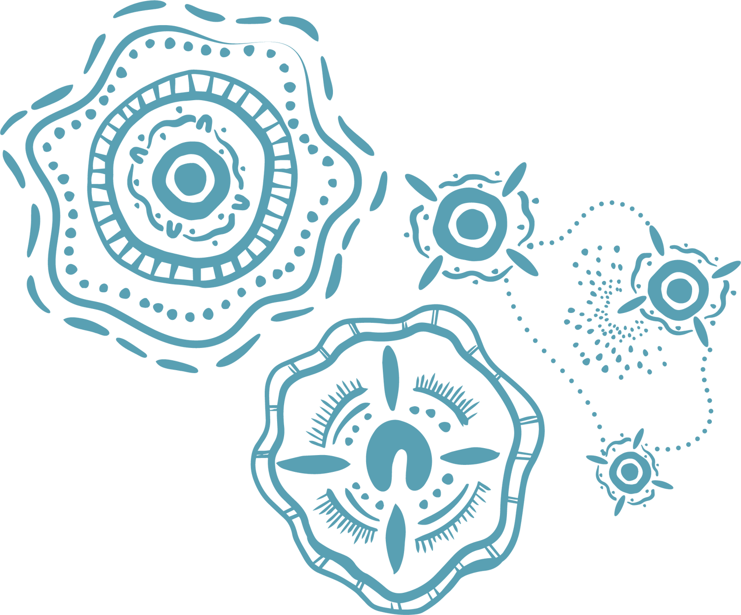 Cultural Mapping | Map Indigenous Values — Winyama