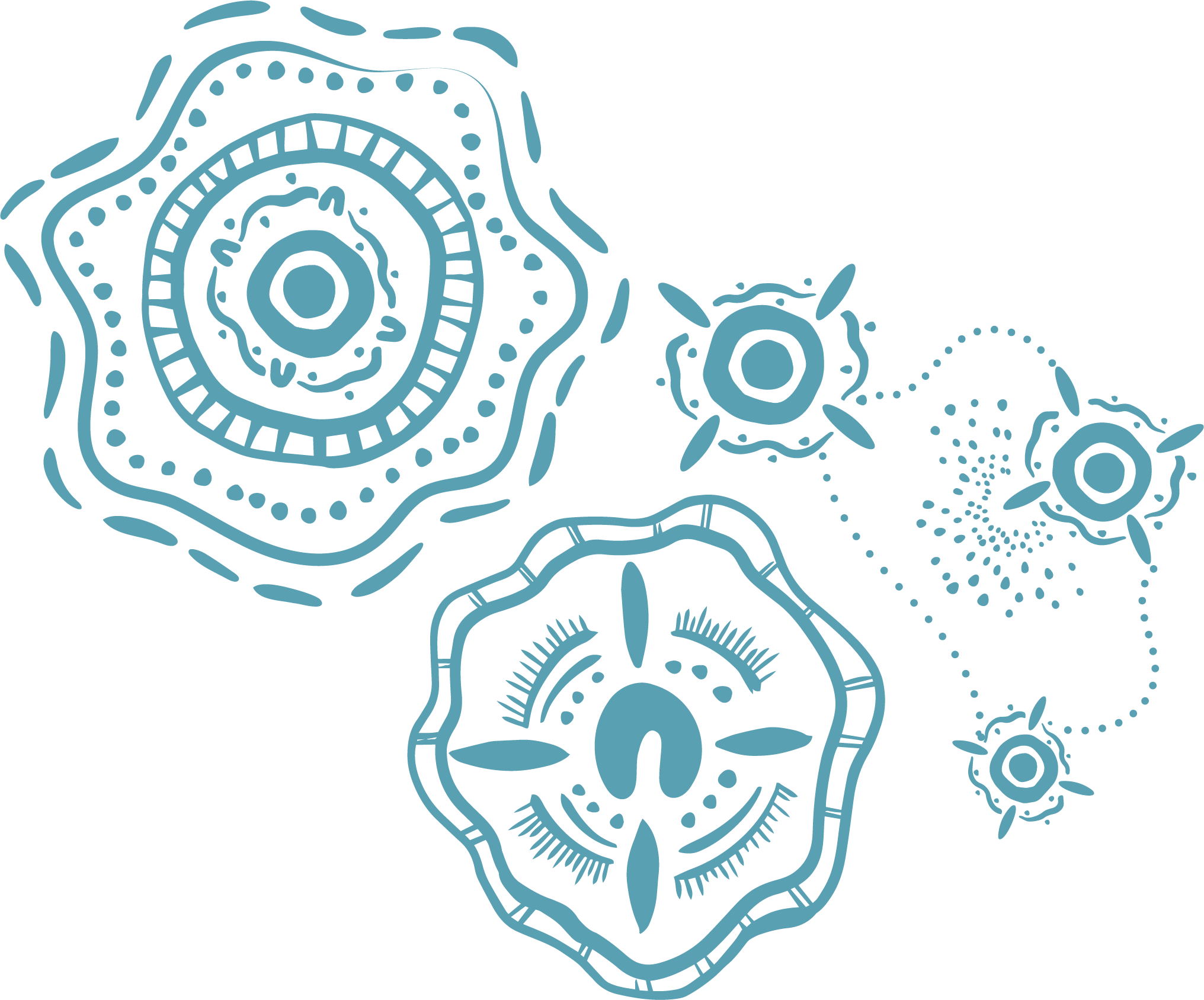 Cultural Mapping | Map Indigenous Values — Winyama