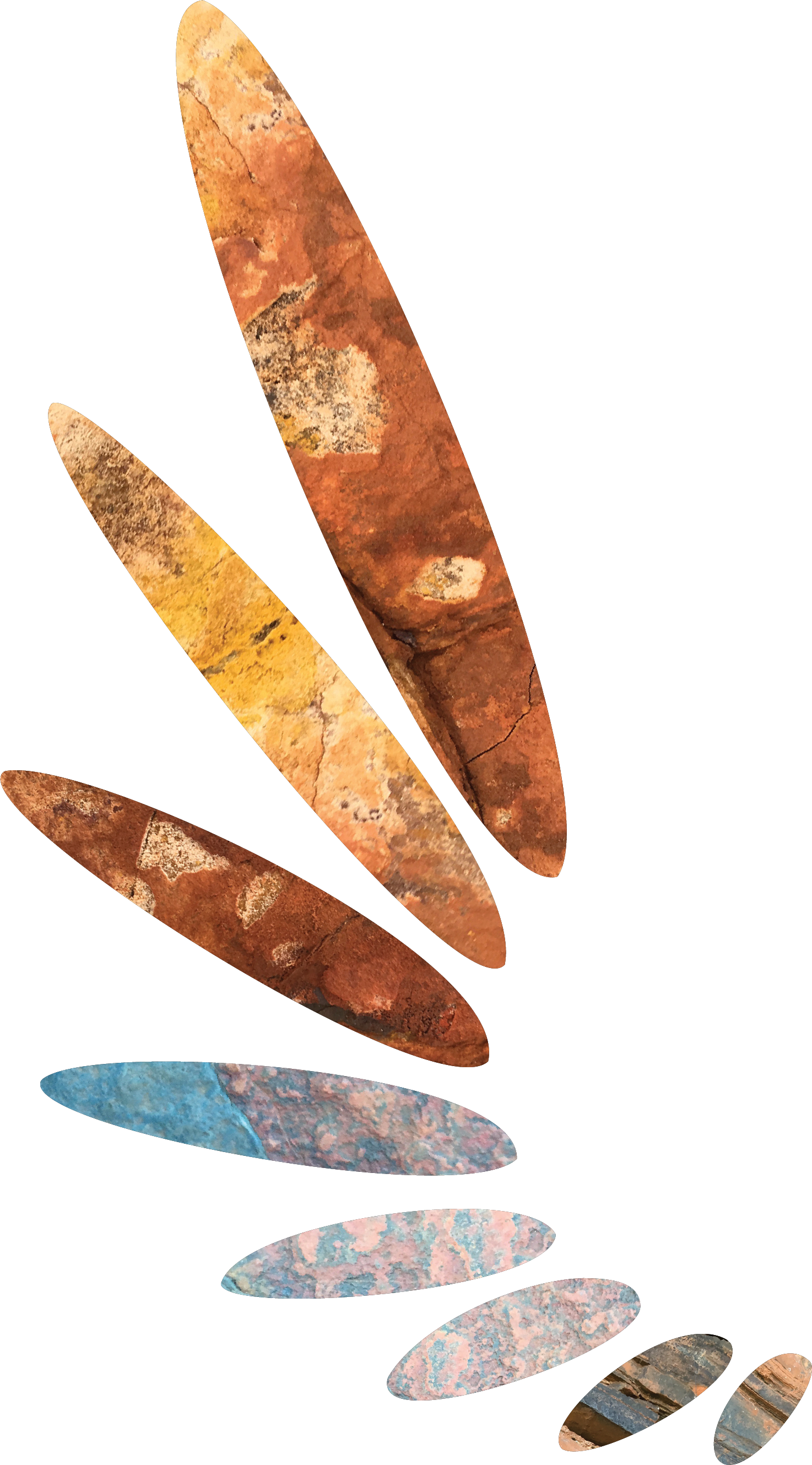 Aboriginal Icons and their history through meaning — Winyama