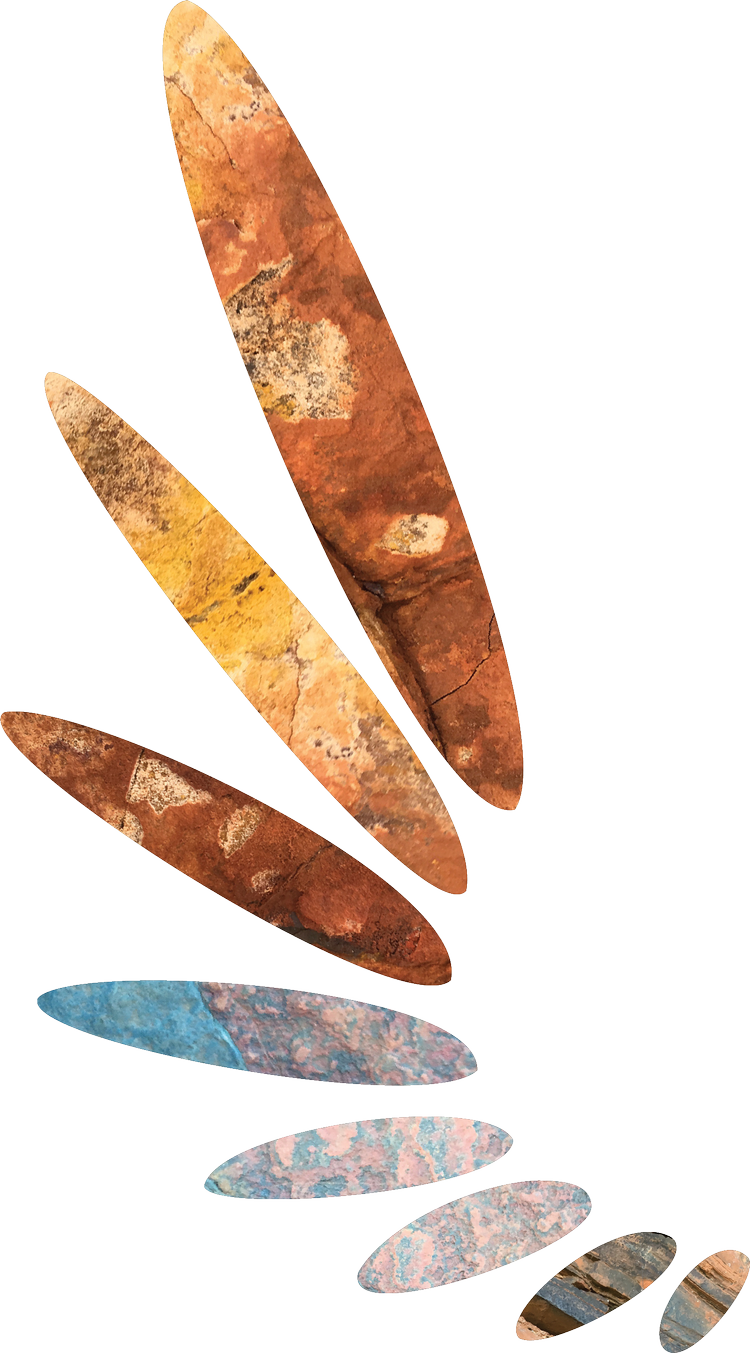 Aboriginal Icons and their history through meaning — Winyama