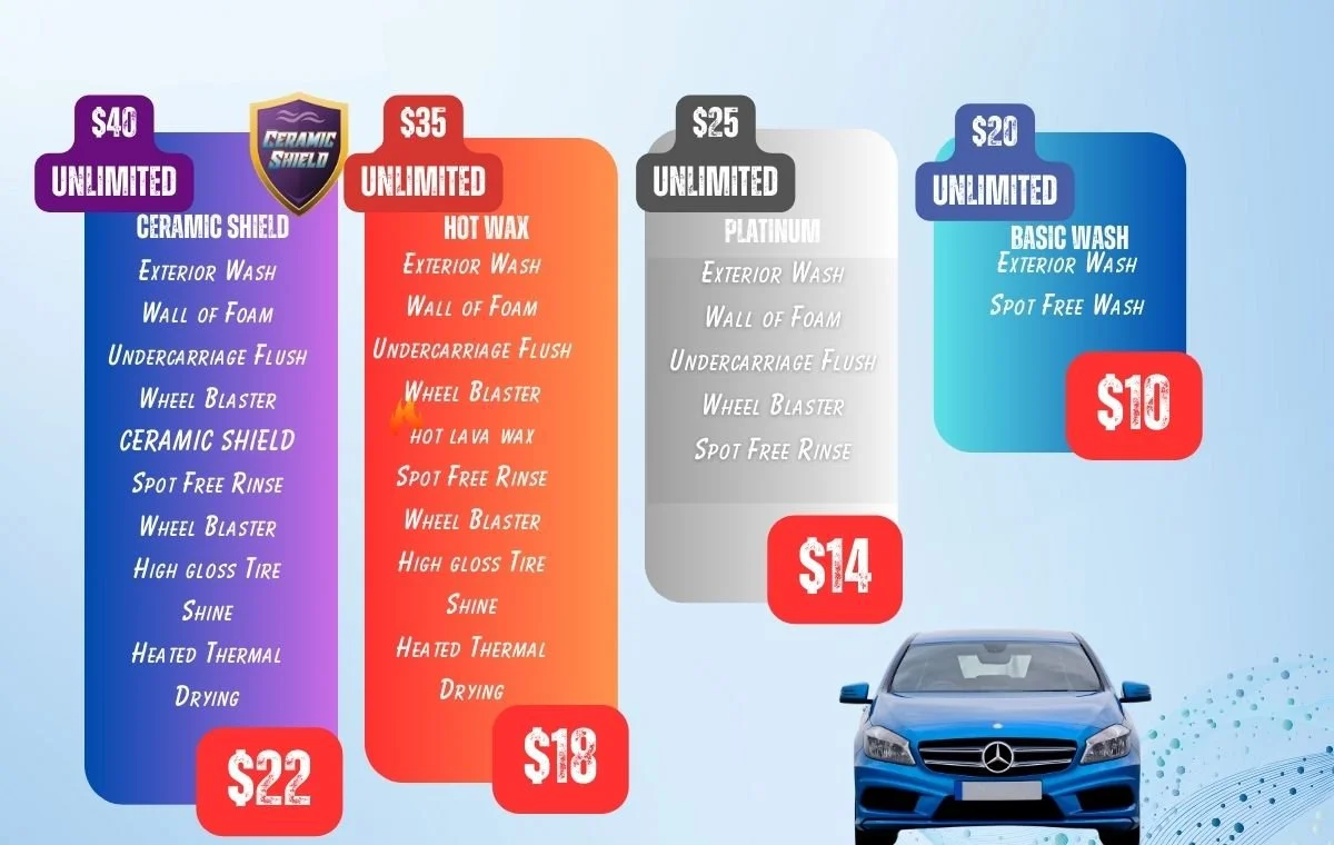 Auto Spa Etc Express