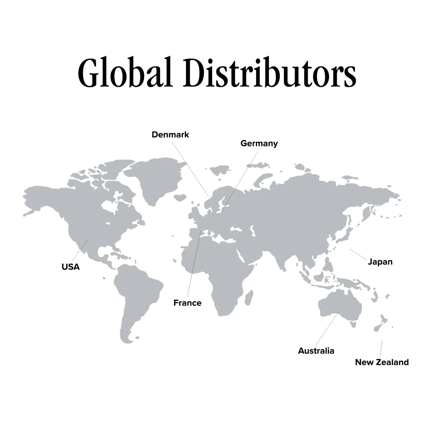 Distributors — BTM Group Global