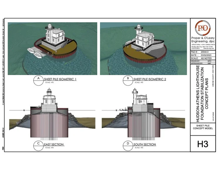 Restoration — Hudson Athens Lighthouse Preservation Society