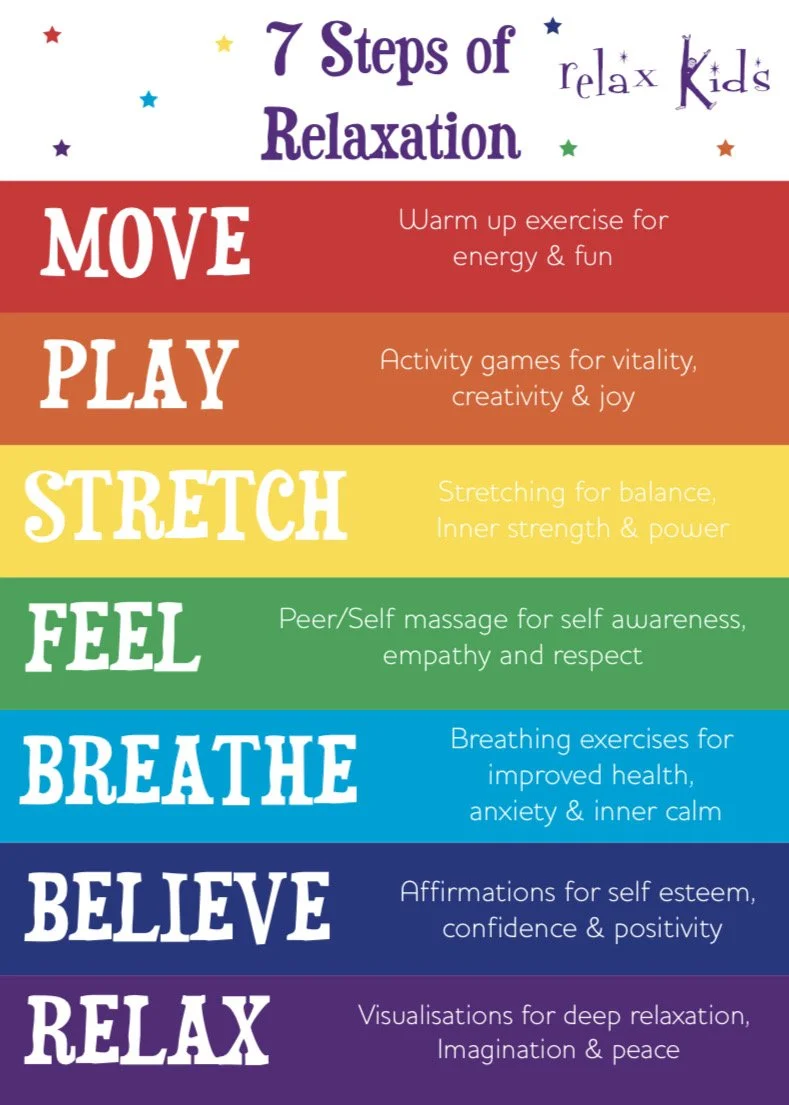 Relax Kids - calm the nervous system and tap into the happy hormones using a bottom-up approach ...