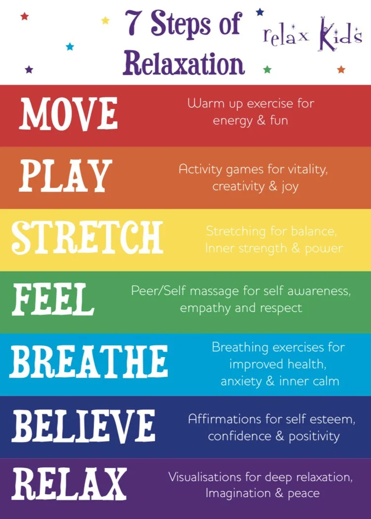Relax Kids - calm the nervous system and tap into the happy hormones ...