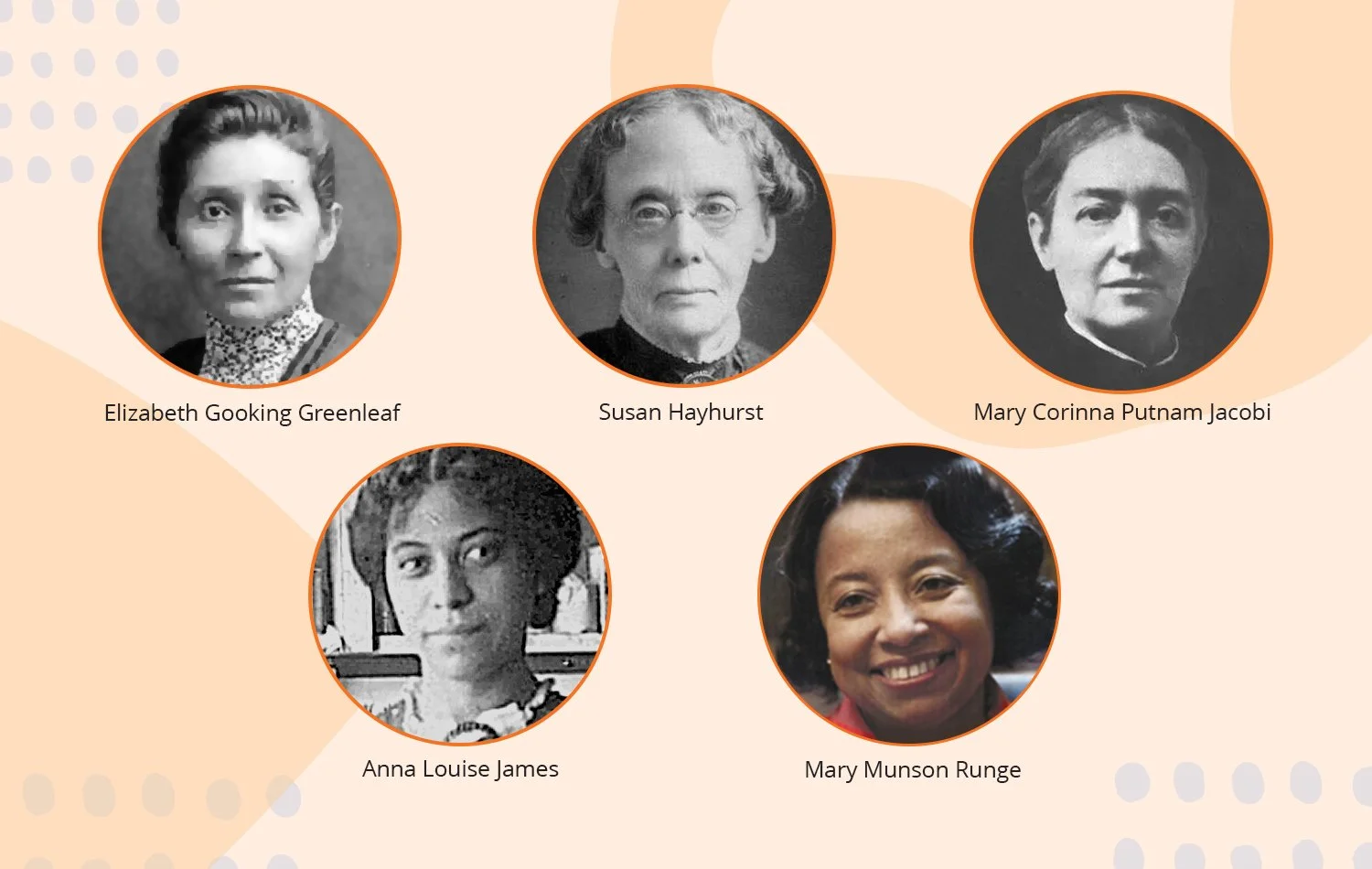 Pioneering Women in Pharmacy: From Elizabeth Gooking Greenleaf to ...