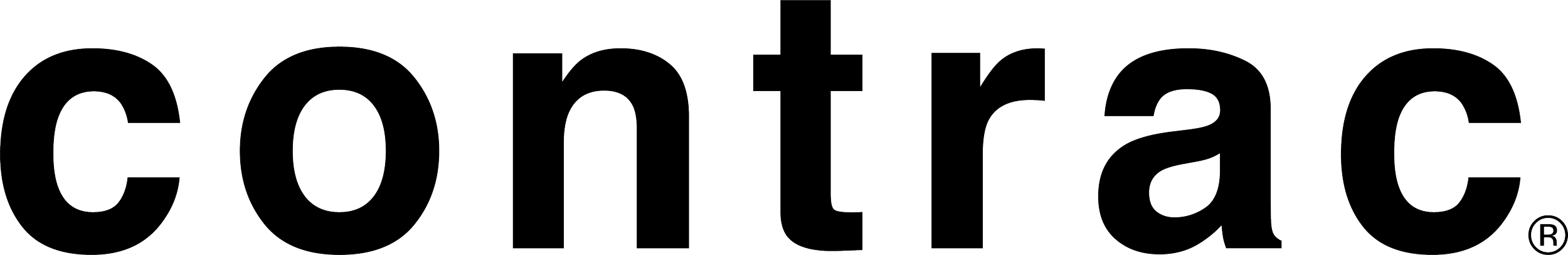 PIR News — PIR Sales, Inc