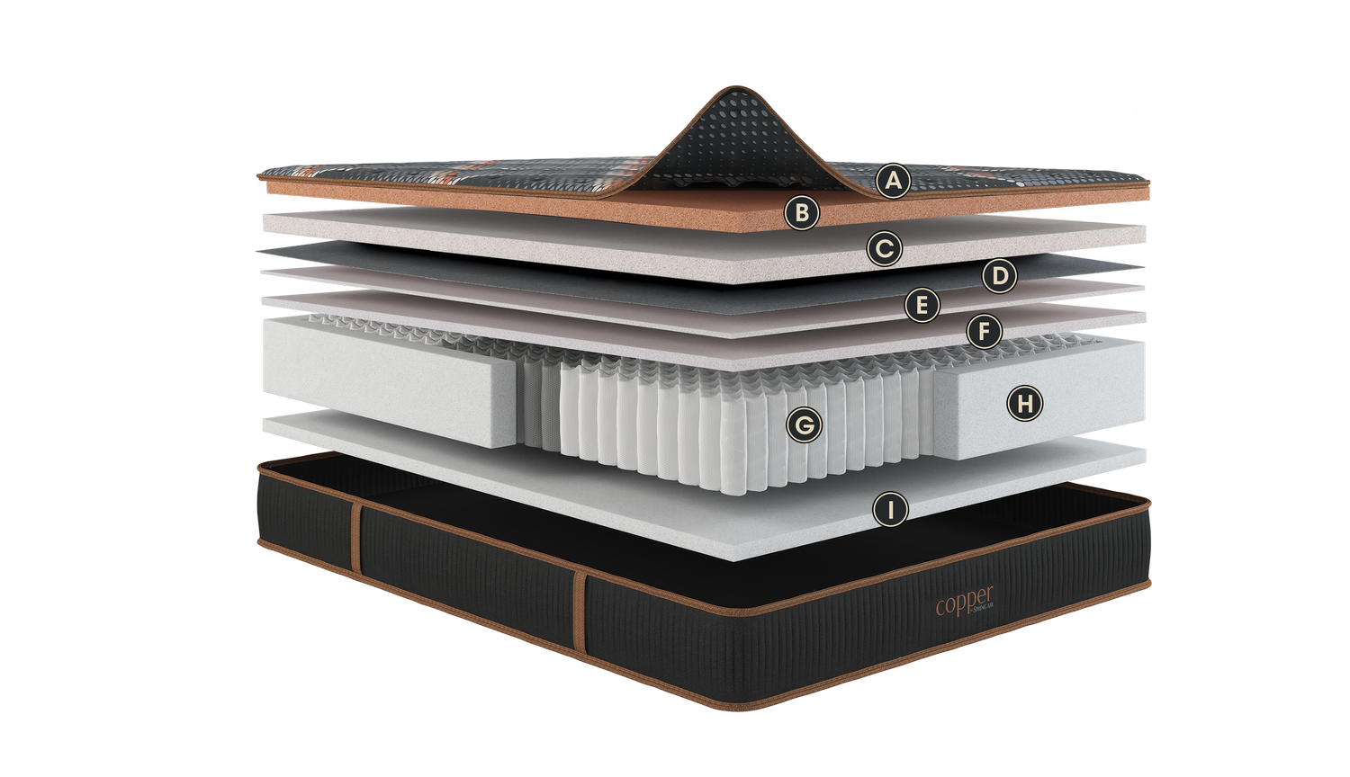 COPPER HYBRID QUILTED — SleepCopper