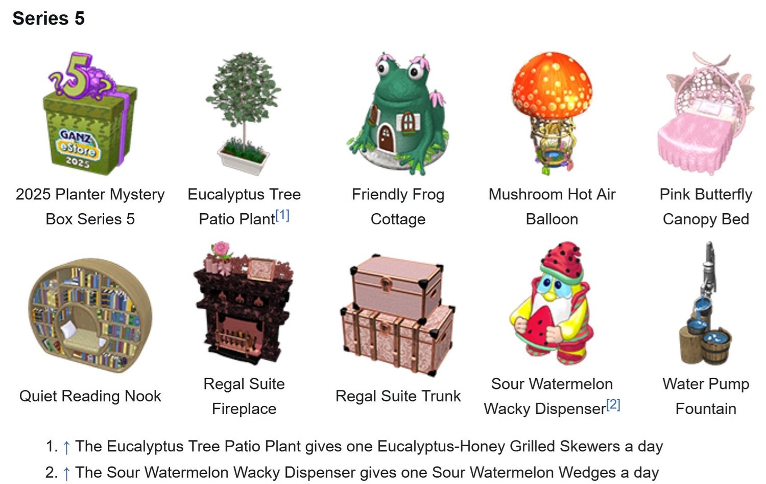 Webkinz Blog (Previously Gymbo's Webkinz Blog)